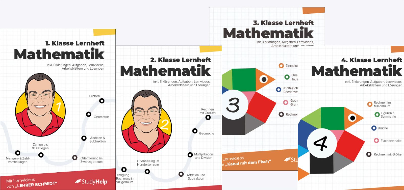 Grundschule nach Klasse – Getaggt "Tafelbilder"– StudyHelp Lehrmaterial