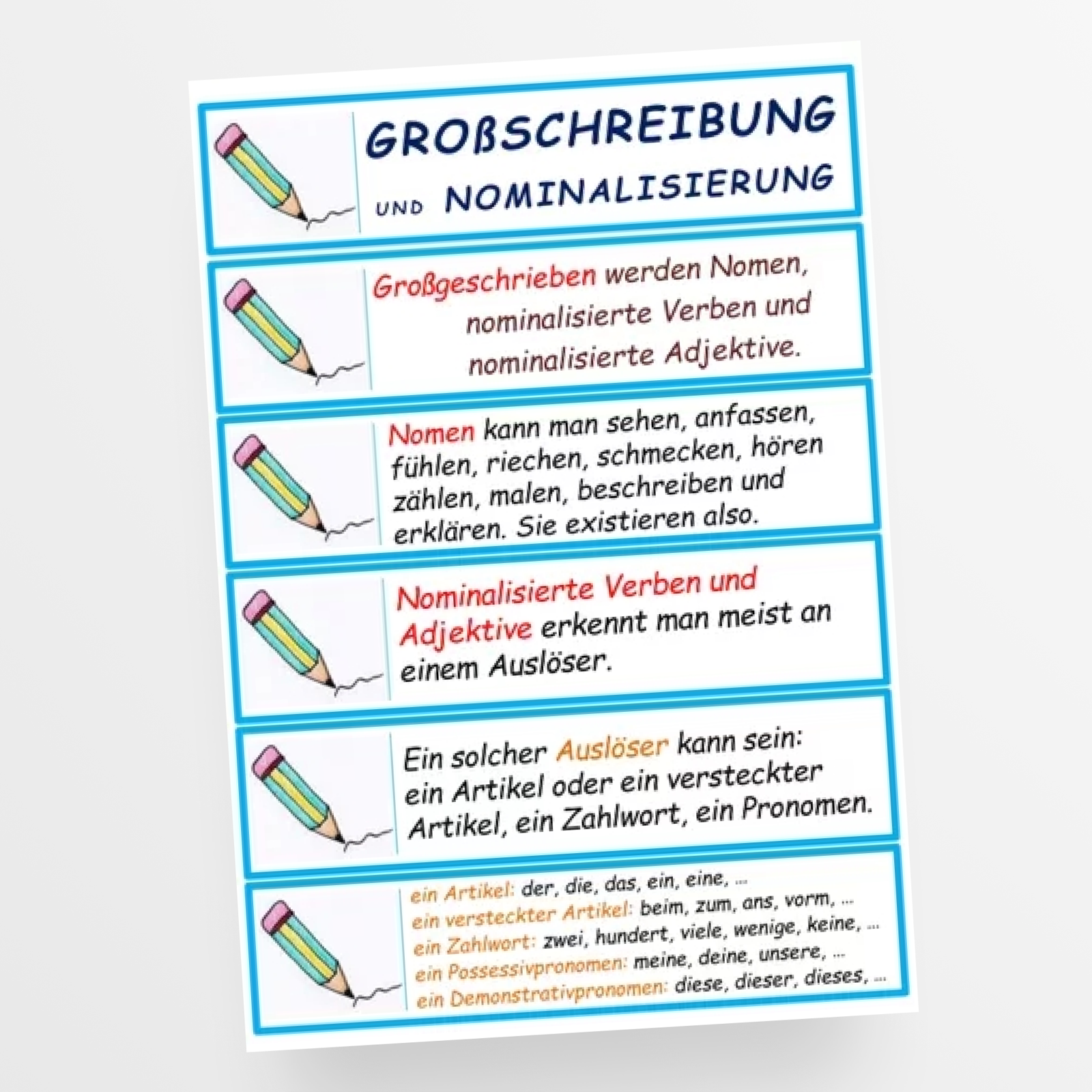 Deutsch: Großschreibung und Nominalisierung - Übungskarten für die 5 ...