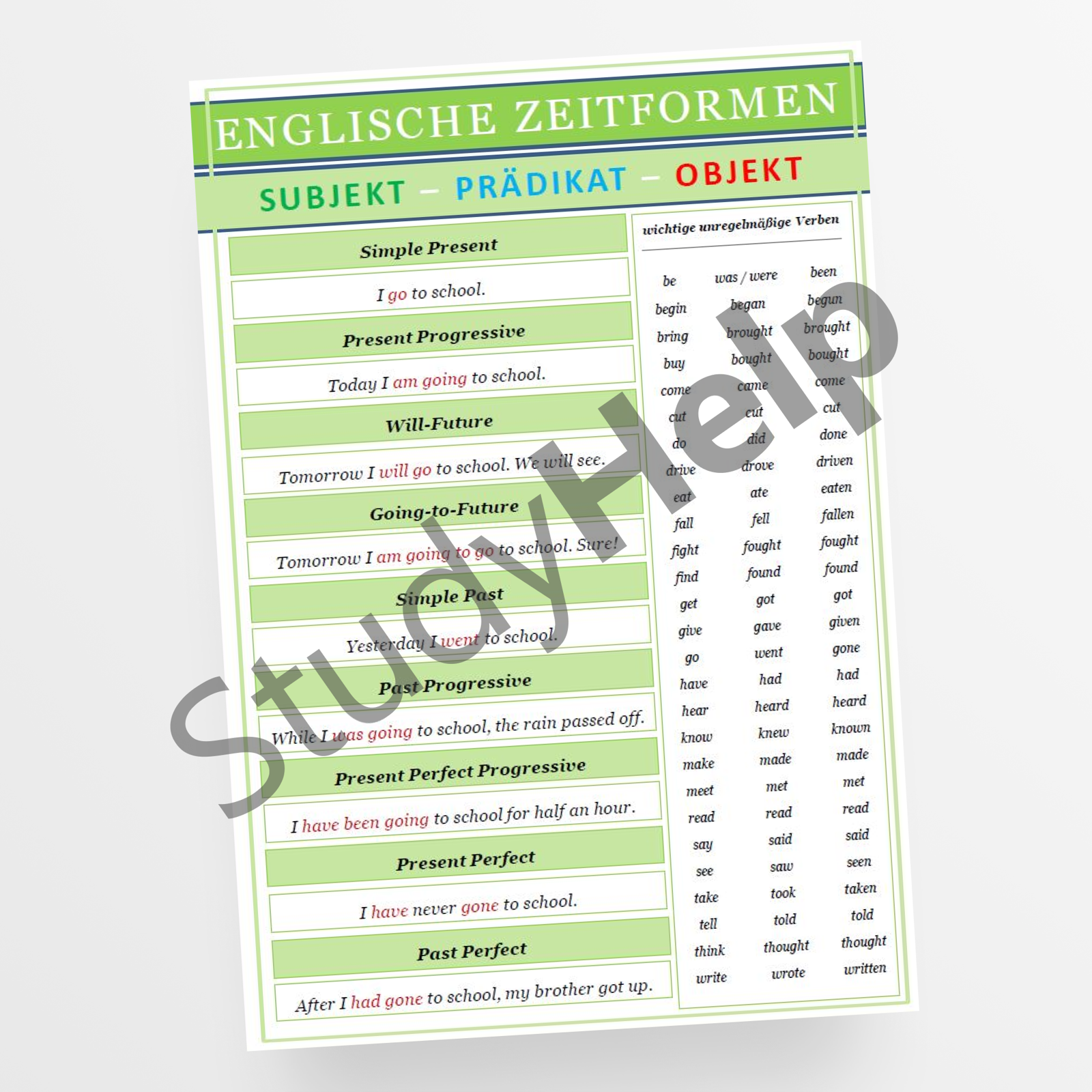 Englisch: Zeitformen - Übersicht und Übungen - interaktiv – StudyHelp ...