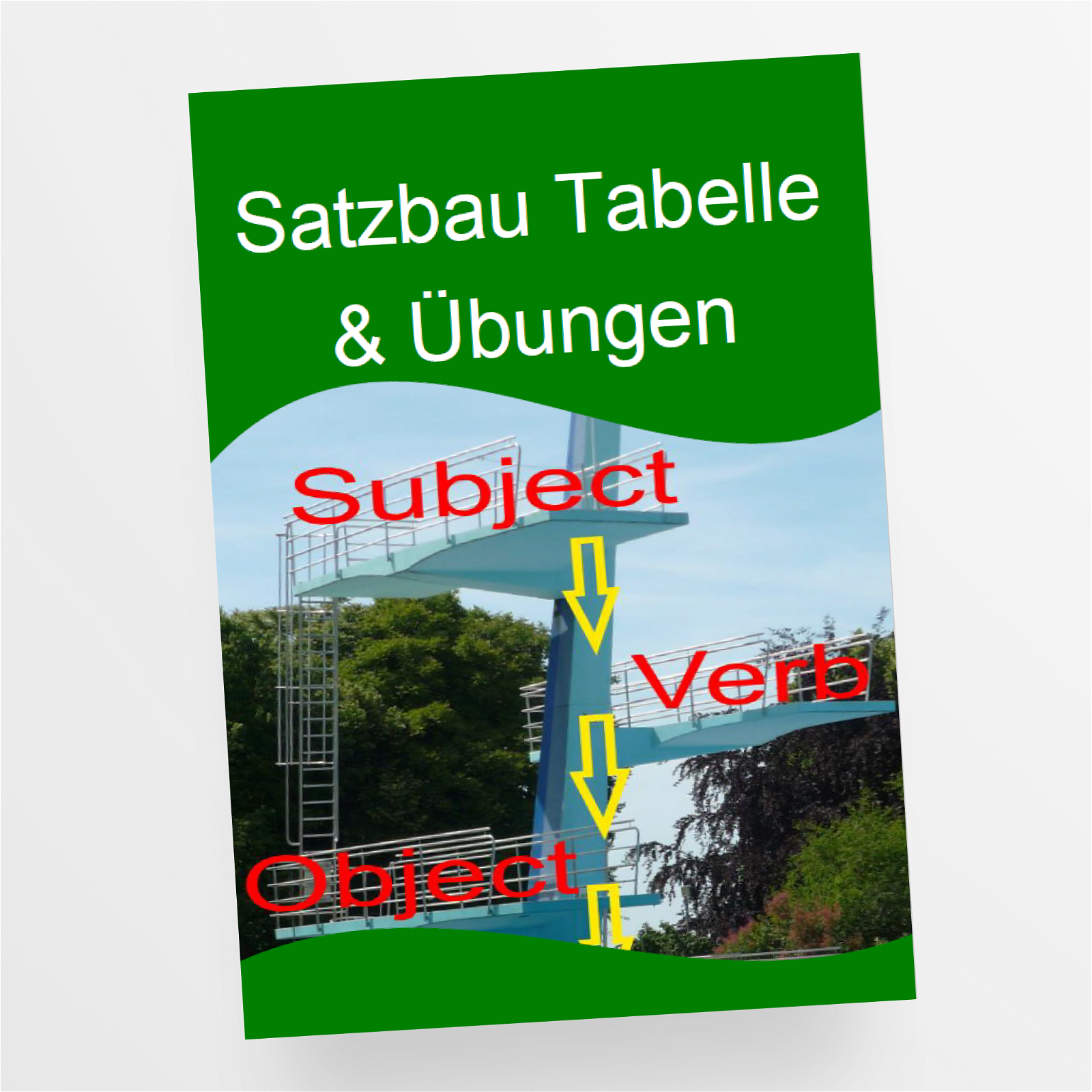 Merkblatt und Arbeitsblätter zum englischen Satzbau mit Lösungen ...
